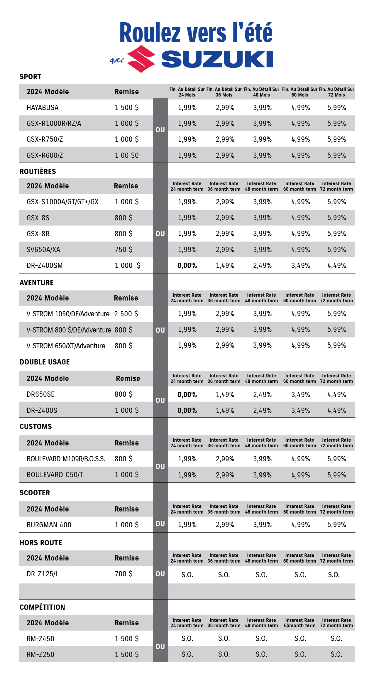 Promotions - Suzuki Canada Inc.