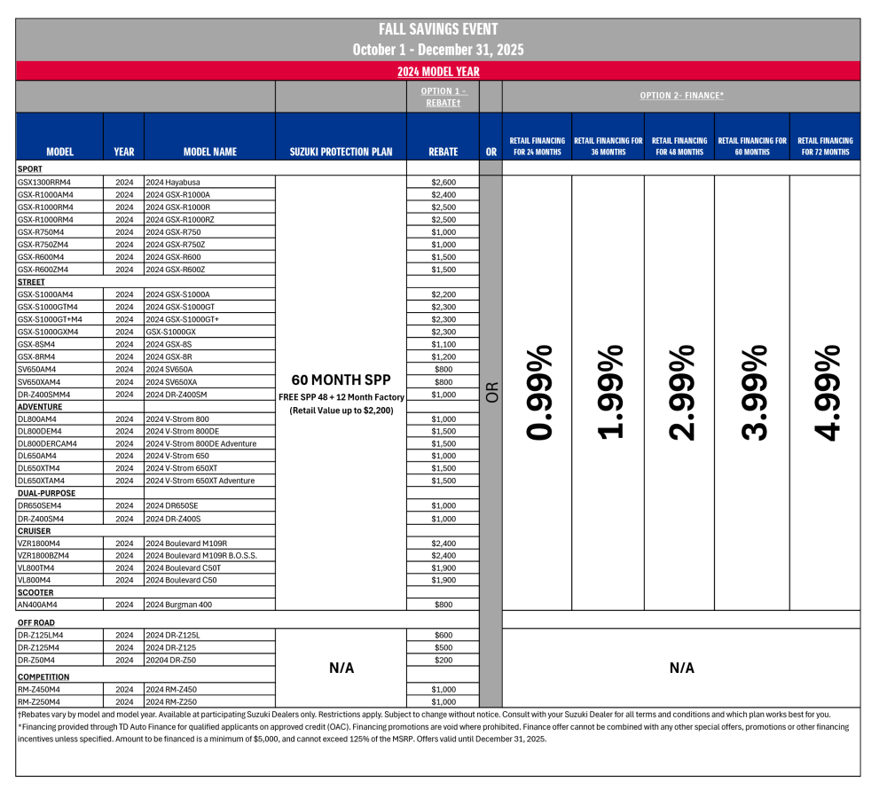 Suzuki Canada Promotions - Suzuki Canada Inc.