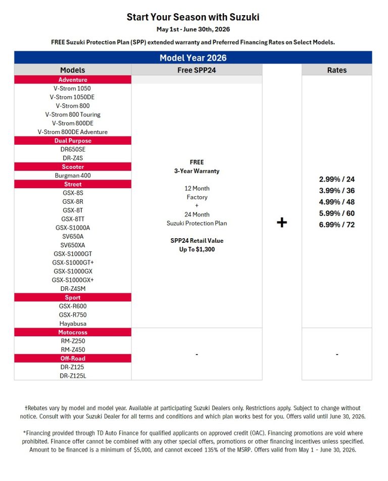 Promotions - Suzuki Canada Inc.